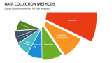 Data Collection Methods Template for PowerPoint and Google Slides - PPT ...