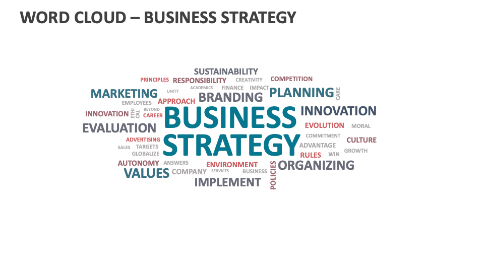 Word Cloud Template for PowerPoint and Google Slides - PPT Slides