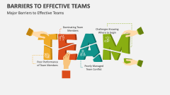 Barriers to Effective Teams PowerPoint and Google Slides Template - PPT ...