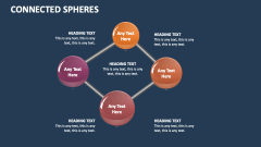Connected Spheres for PowerPoint and Google Slides - PPT Slides