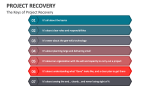 Project Recovery Template for PowerPoint and Google Slides - PPT Slides
