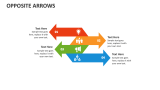 Opposite Arrows Template for PowerPoint and Google Slides - PPT Slides