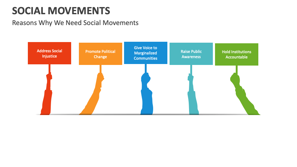 Social Movements PowerPoint and Google Slides Template - PPT Slides