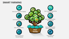 Smart Farming Template for PowerPoint and Google Slides - PPT Slides