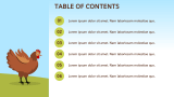Poultry Farm Presentation Theme for PowerPoint and Google Slides - PPT ...
