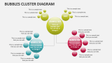 Bubbles Cluster Diagram for PowerPoint and Google Slides - PPT Slides