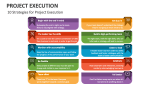 Project Execution PowerPoint and Google Slides Template - PPT Slides