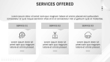 Free White Background Presentation Theme for Google Slides and PowerPoint