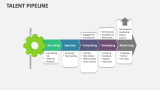 Talent Pipeline Template for PowerPoint and Google Slides - PPT Slides