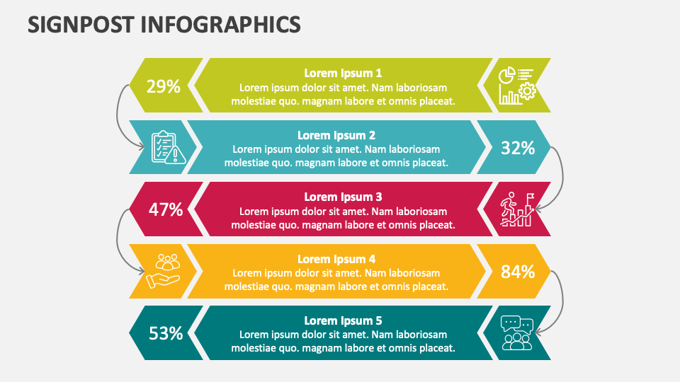 Signpost Infographics for Google Slides and PowerPoint - PPT Slides