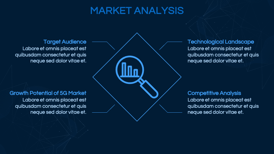 5G Technology Business Plan Template for Google Slides and PowerPoint