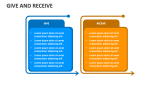 Give and Receive Template for PowerPoint and Google Slides - PPT Slides