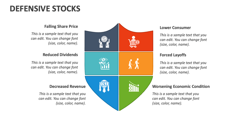 Defensive Stocks PowerPoint and Google Slides Template - PPT Slides