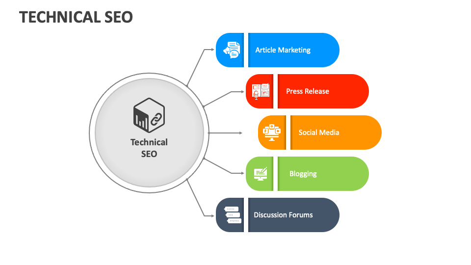 Technical SEO PowerPoint and Google Slides Template - PPT Slides