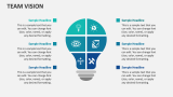 Team Vision PowerPoint and Google Slides Template - PPT Slides