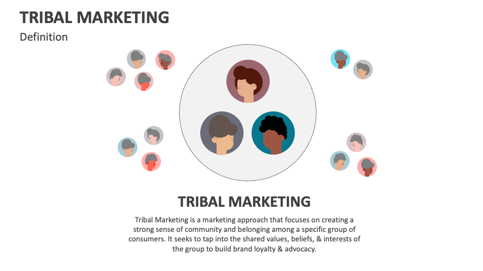 Tribal Marketing PowerPoint and Google Slides Template - PPT Slides