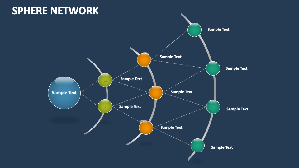 Sphere Network Template for PowerPoint and Google Slides - PPT Slides