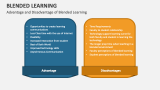 Blended Learning Template for PowerPoint and Google Slides - PPT Slides