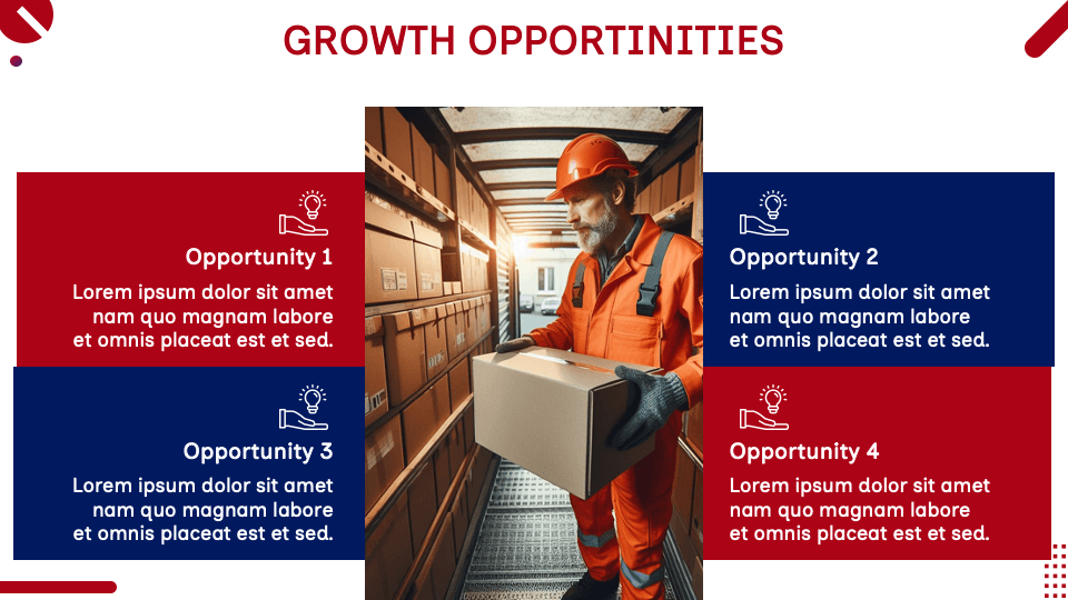 Logistics Business Plan Presentation for Google Slides and PowerPoint