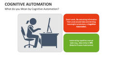 Cognitive Automation Template for PowerPoint and Google Slides - PPT Slides