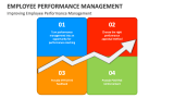 Employee Performance Management Template for PowerPoint and Google ...