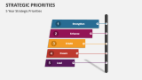 Strategic Priorities Template for PowerPoint and Google Slides - PPT Slides