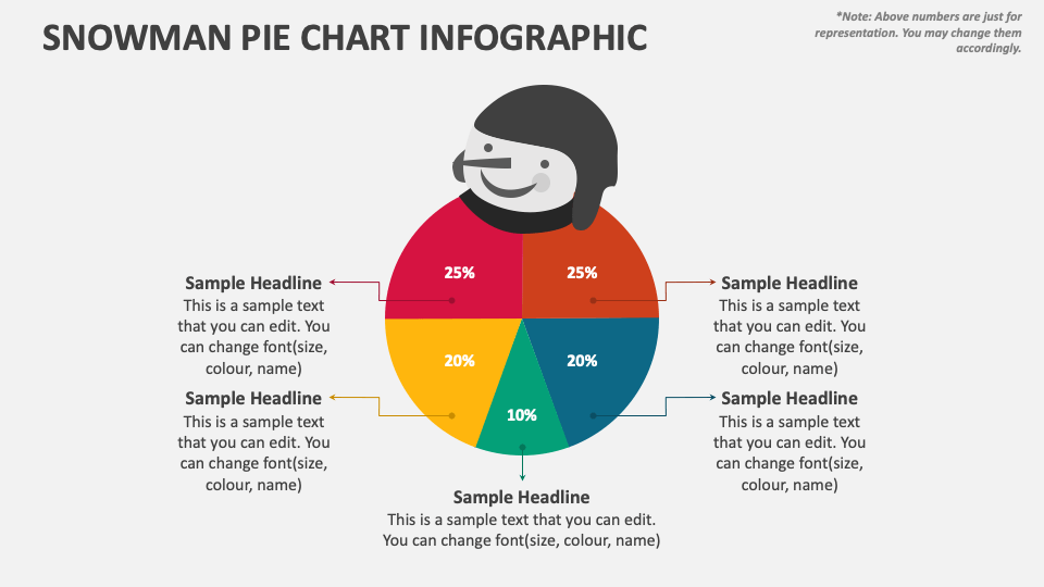Snowman Pie Chart Infographic PowerPoint and Google Slides Template ...