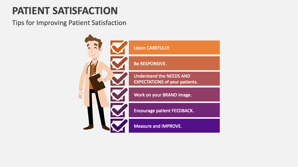Patient Satisfaction PowerPoint and Google Slides Template - PPT Slides