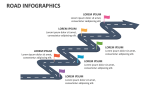 Road Infographics Template for PowerPoint and Google Slides - PPT Slides