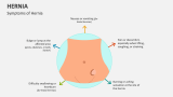 Hernia PowerPoint and Google Slides Template - PPT Slides