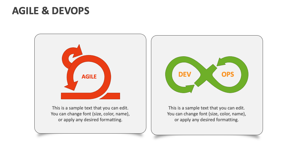 Agile and DevOps PowerPoint and Google Slides Template - PPT Slides