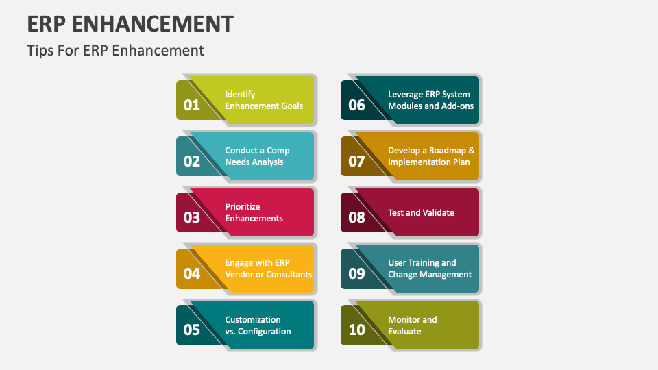 ERP Enhancement PowerPoint and Google Slides Template - PPT Slides
