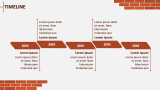 Brick Wall Presentation Theme for PowerPoint and Google Slides - PPT Slides