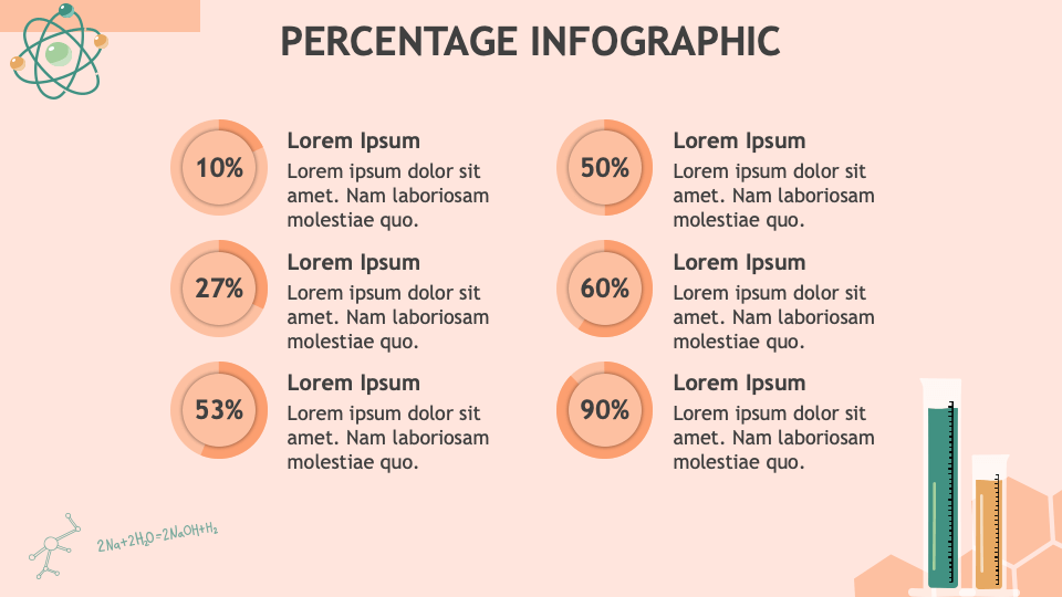 Free Chemistry Lesson Presentation Theme for Google Slides and PowerPoint