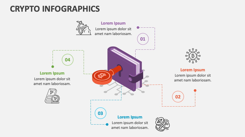 Crypto Infographics for Google Slides and PowerPoint - PPT Slides