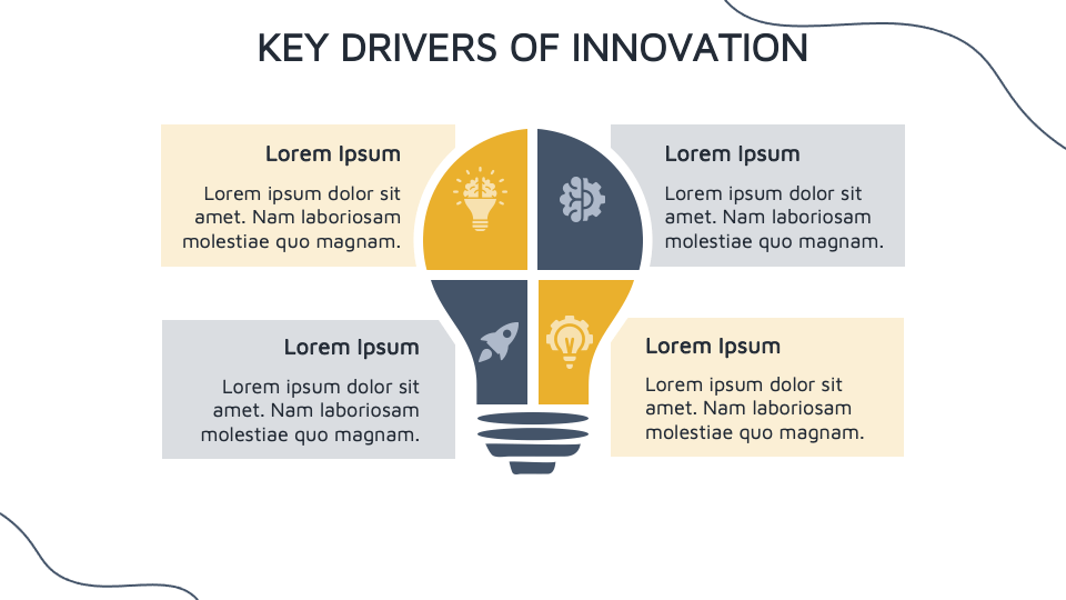 Innovation Presentation Theme for PowerPoint and Google Slides - PPT Slides