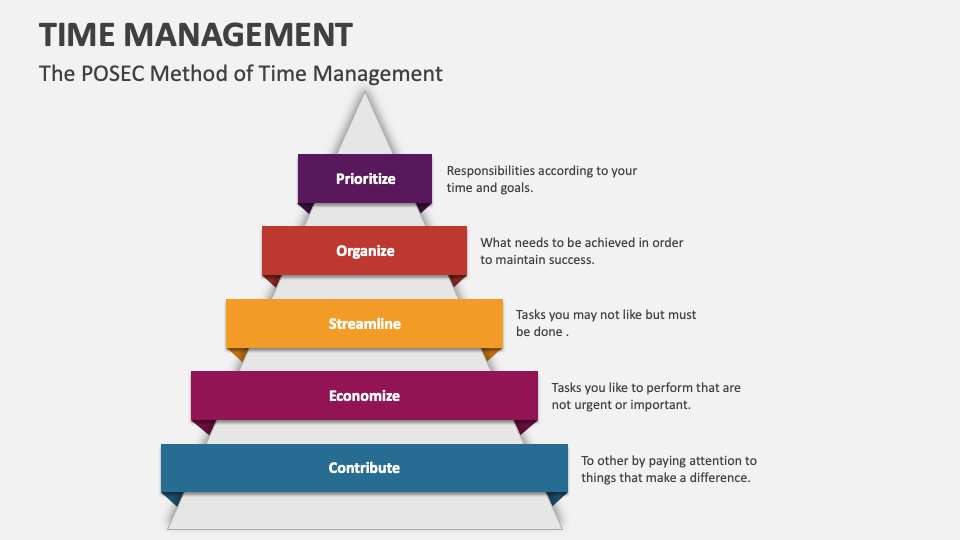 Time Management Template for PowerPoint and Google Slides - PPT Slides