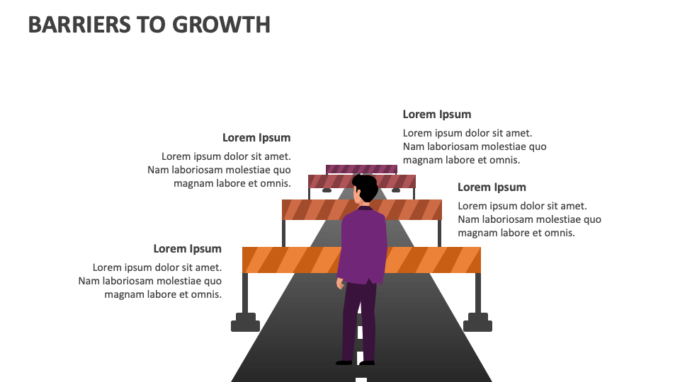 Barriers to Growth Template for PowerPoint and Google Slides - PPT Slides
