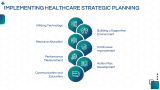 Healthcare Strategic Planning Template for Google Slides and PowerPoint ...