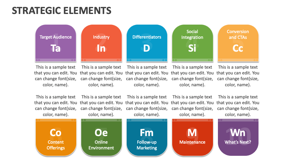 Strategic Elements PowerPoint and Google Slides Template - PPT Slides