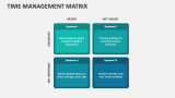 Time Management Matrix for PowerPoint and Google Slides - PPT Slides
