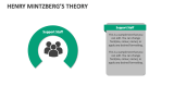 Henry Mintzberg's Theory Template for PowerPoint and Google Slides - PPT Slides