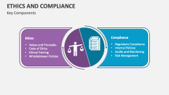 Ethics and Compliance Template for PowerPoint and Google Slides - PPT ...