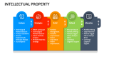 Intellectual Property Template for PowerPoint and Google Slides - PPT ...