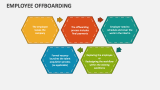 Employee Offboarding Template for PowerPoint and Google Slides - PPT Slides