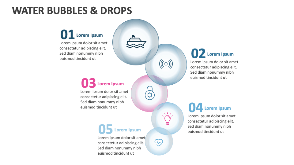 Water Bubbles and Drops PowerPoint and Google Slides Template - PPT Slides