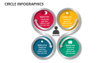 Circle Infographics for PowerPoint and Google Slides - PPT Slides