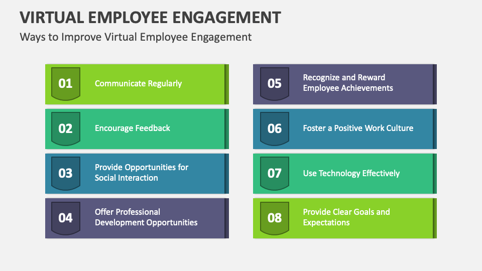 Virtual Employee Engagement PowerPoint and Google Slides Template - PPT ... Virtual Employee Engagement PowerPoint and Google Slides Template - PPT ...