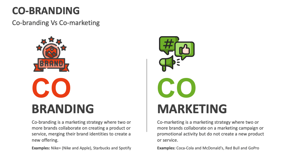 Co-Branding Template for Google Slides and PowerPoint - PPT Slides