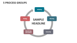 5 Process Groups Template for PowerPoint and Google Slides - PPT Slides